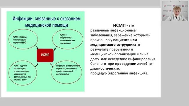 Лекция 1.8. Гигиенические требования к строительству, планировке и функционированию организаций осущ