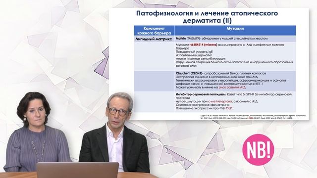 21.11.24 19:00 Ксероз у детей. Симптом. Синдром. Болезнь