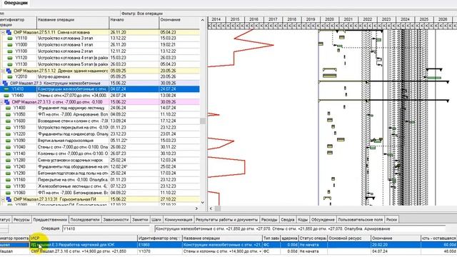 РД СМР отображение связей