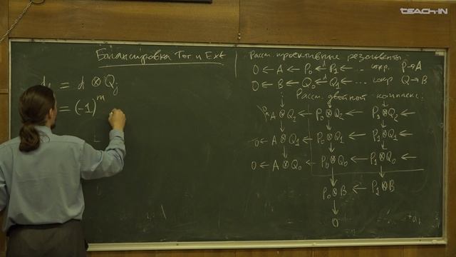 Гордиенко А.С. - Гомологическая алгебра - 11. Балансировка функтора Tor