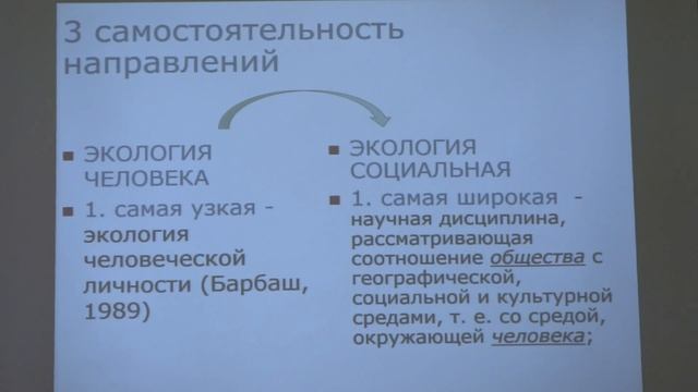 Битюкова В. Р. - Экология города - 1. Место экологии города в системе наук