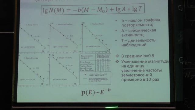 Смирнов В. Б. - Основы геофизики - 9. Очаговая сейсмология