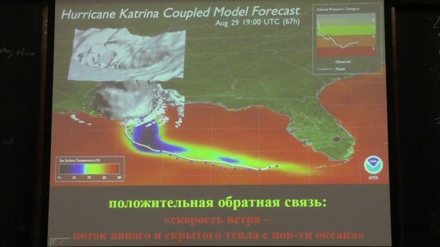 Носов М. А. - Основы геофизики - 7. Общая циркуляция атмосферы океана
