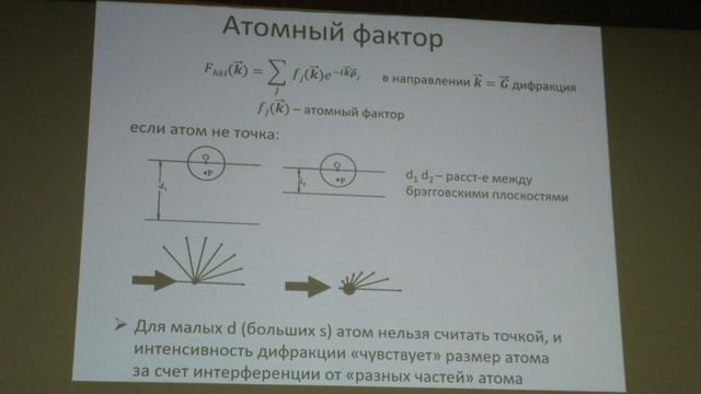 Паращук Д. Ю. - Физика конденсированных сред - 6. Обратная решетка