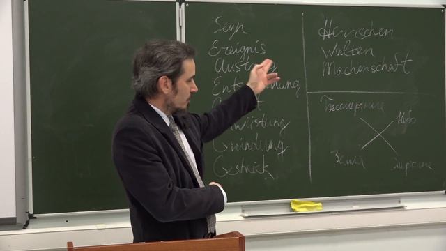 Фалев Е. В. - Философия первой половины 20 века - 10. Поздняя философия М. Хайдеггера