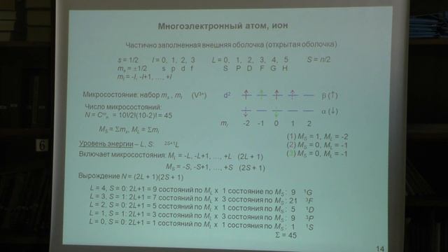 Казин П. Е. - Магнитные свойства веществ и материалов - 2. Виды магнетизма
