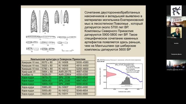 доклад_Выборнов А А_Дога Н С