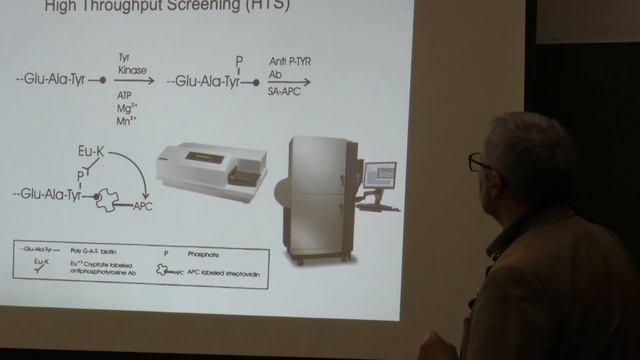 Савицкий А. П. - Физические методы биохимии - 1. Разнообразие методов биологии