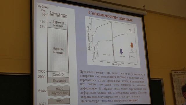 Еремин Н. Н. - Кристаллография. Часть 1 - 6. Физические свойства кристаллов