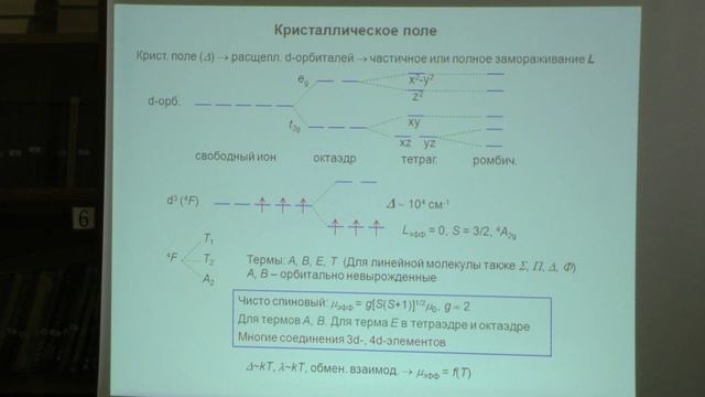Казин П. Е. - Магнитные свойства веществ и материалов - 3. Магнитные свойства d-элементов