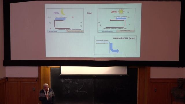 Кислов А.В. - Климатология с основами метеорологии - 12. Циркуляция атмосферы, часть 3