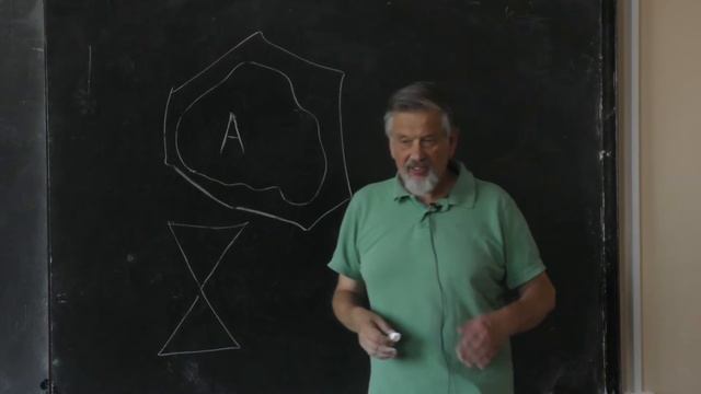 Соколов Д. Д. - Теория меры и интеграла Лебега для физиков - 1. Введение