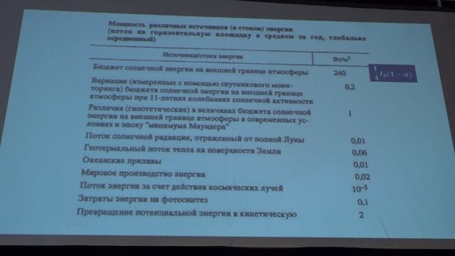 Константинов П.И. - Климатология с основами метеорологии - 5. Солнечная радиация. Часть 1