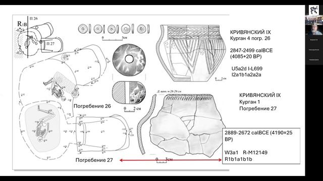 доклад_Кияшко А В