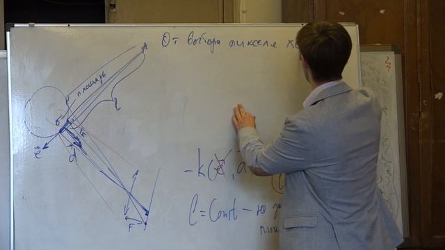 Зубюк А. В. - Морфологический анализ - 3. Форма изображения ламбертова объекта