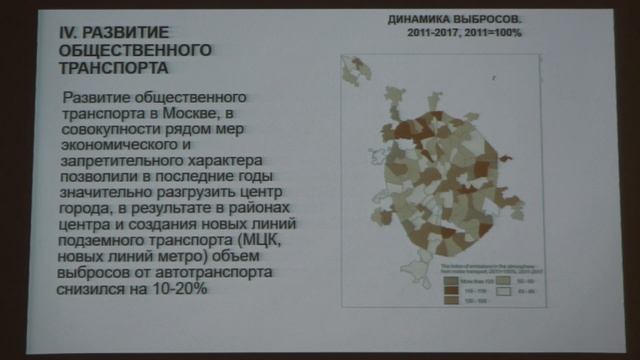 Битюкова В. Р. - Экология города - 10.Роль автотранспорта в загрязнении городов России (продолжение)