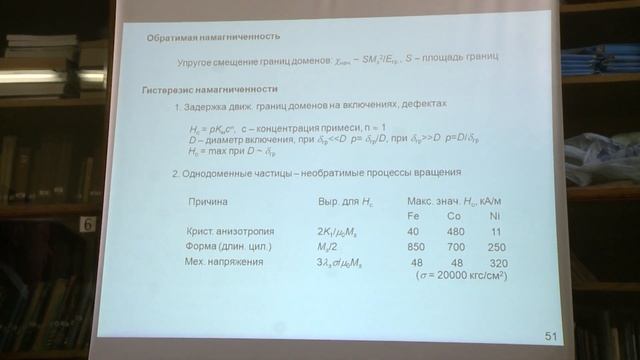 Казин П. Е. - Магнитные свойства веществ и материалов - 7. Ферромагнитные материалы. Часть 1