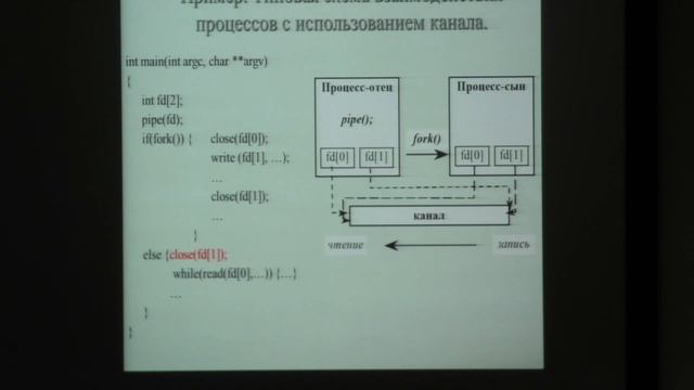 Машечкин И. В. - Операционные системы - 15. Взаимодействие процессов