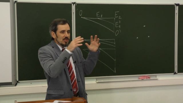 Фалев Е. В. - Философия первой половины 20 века - 5. Философия Э. Гуссерля