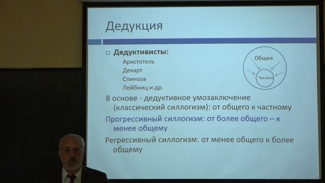 Королев В. А. - Методология научных исследований в инженерной геологии - 4. Сложный силлогизм