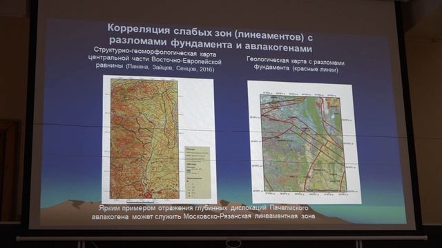 Панина Л. В. - Геоморфология - 3. Динамические параметры, характеризующие развивающиеся стр. формы