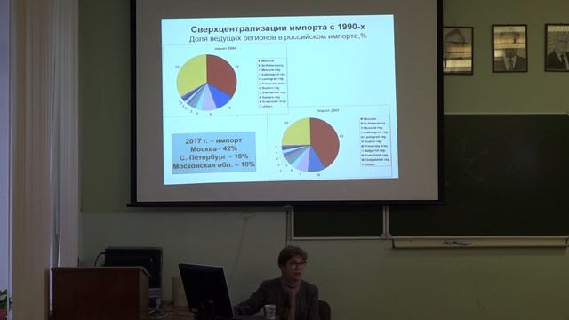 Зубаревич Н. В. - Современные тенденции регионального развития - 7. Глобализация в регионах России