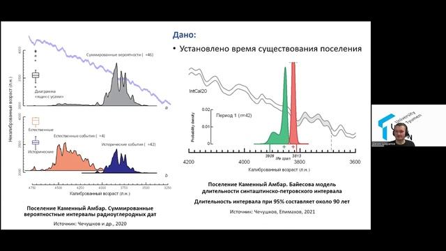 чечушков_черников_ 24 02 22
