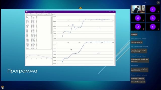Обеспечение гладкости электронных моделей поверхностей
летательных аппаратов как задача оптимизации
