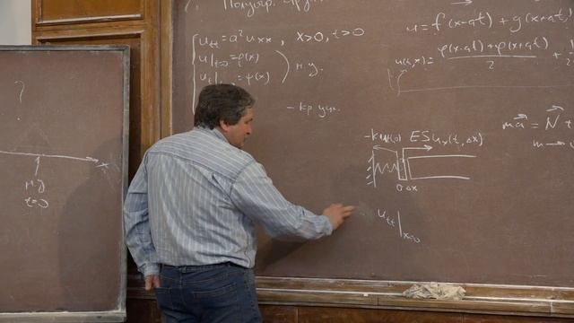 Горицкий А. Ю. - Уравнения математической физики. Часть 1 - 10. Задача Коши для полуогр. струны