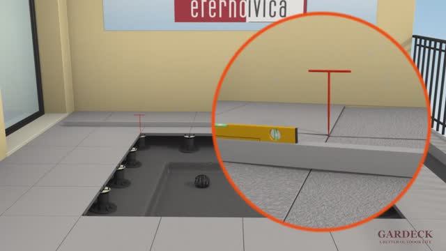 Винтовые регулируемые опоры Eterno