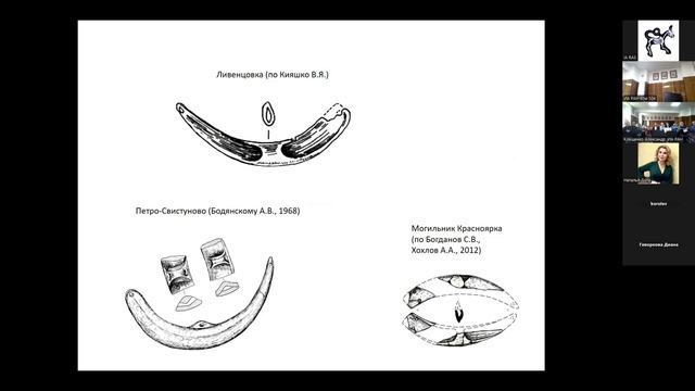 доклад_Королев А И