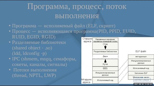 Обучение Астра Линукс июль 2021 - Урок 3
