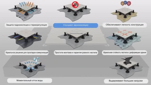 Винтовые регулируемые опоры NewMaxi