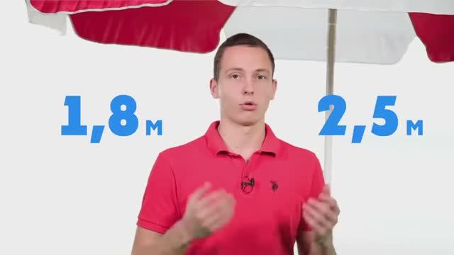 4Villa  ОБЗОР ЗОНТОВ  Выбирайте лучшее из представленного на рынке