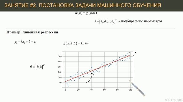 #2. Постановка задачи машинного обучения ｜ Машинное обучение