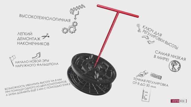 Регулируемые опоры для малых уклонов Star T