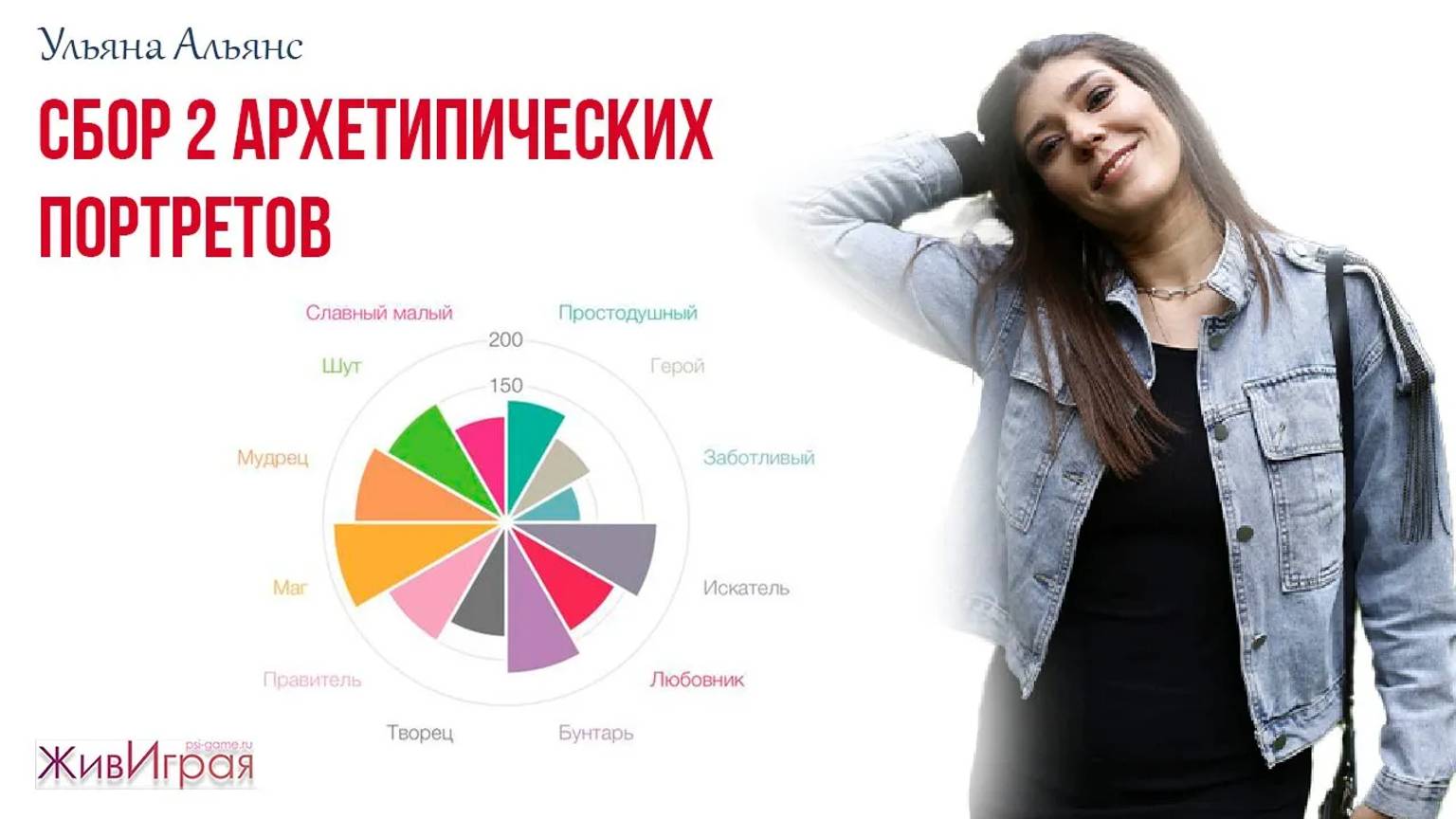 Разбор архетипического теста