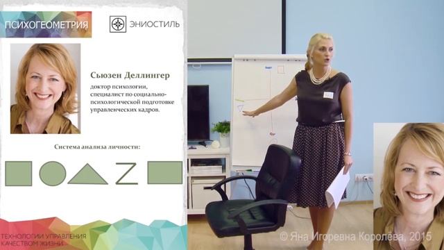 Урок 1. Типы личности. Психогеометрия