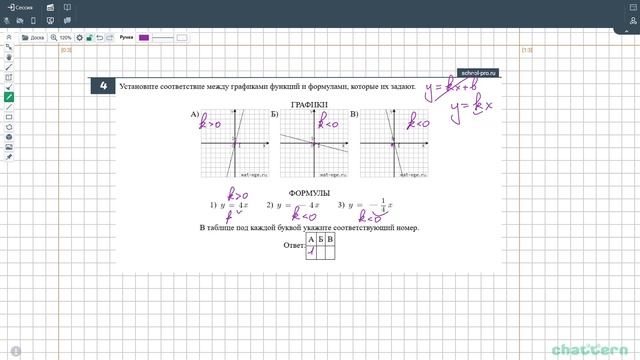 огэ-11-графики-запас