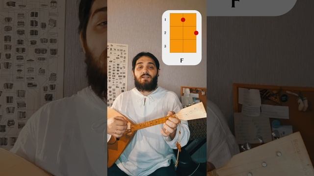 49.Просто наигрыши - Наташа Наталёчик #балалайка #простонаигрыши #этнопроектгалка #наташа_наталёчик