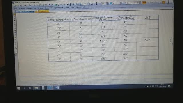 Мать ити льда! Или методическое пособие №2!