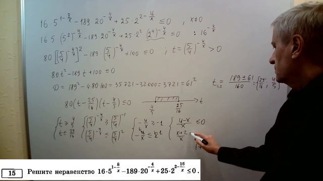 Математика ЕГЭ-2025. Вариант 1 из сборника ященко  36 вариантов . Профильный уровень.