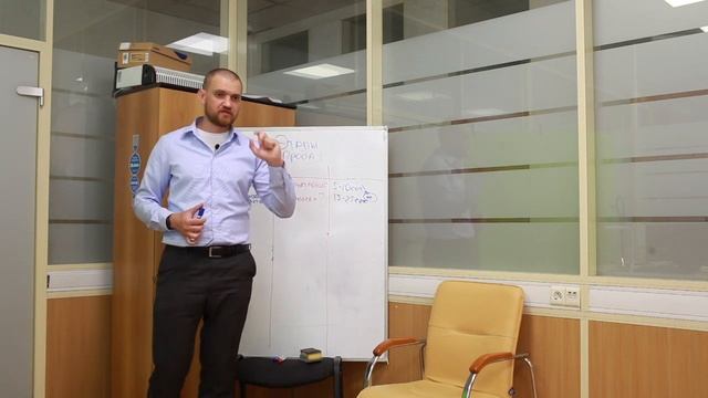 3 - Установление контакта ч.2