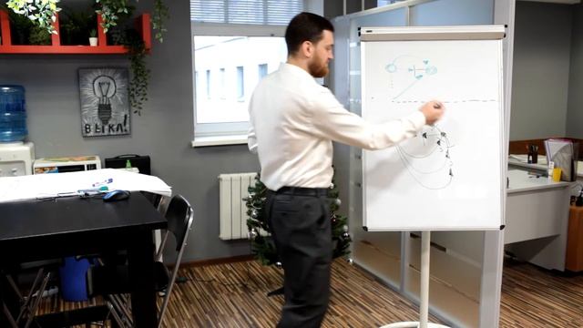 Анализ звонка