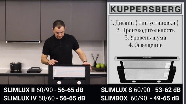 Вебинар KUPPERSBERG ( 6й Вытяжки встройка 2022 )