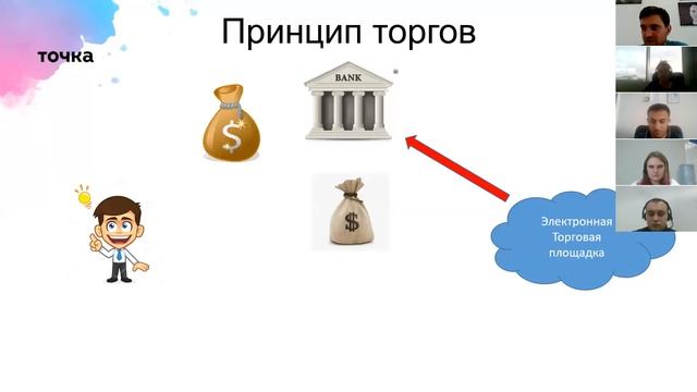 Тендеры и спецсчета