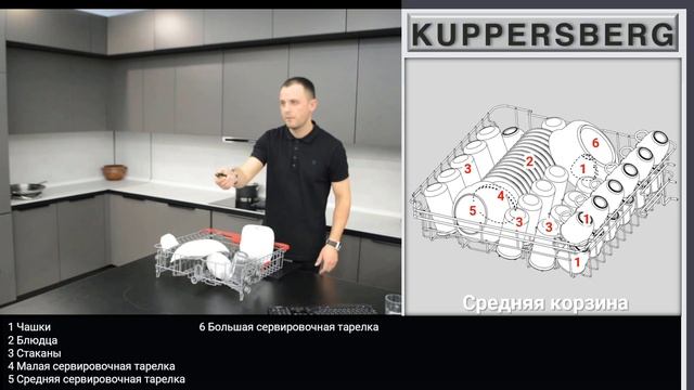 Вебинар KUPPERSBERG ( 8й ПММ 2022 )