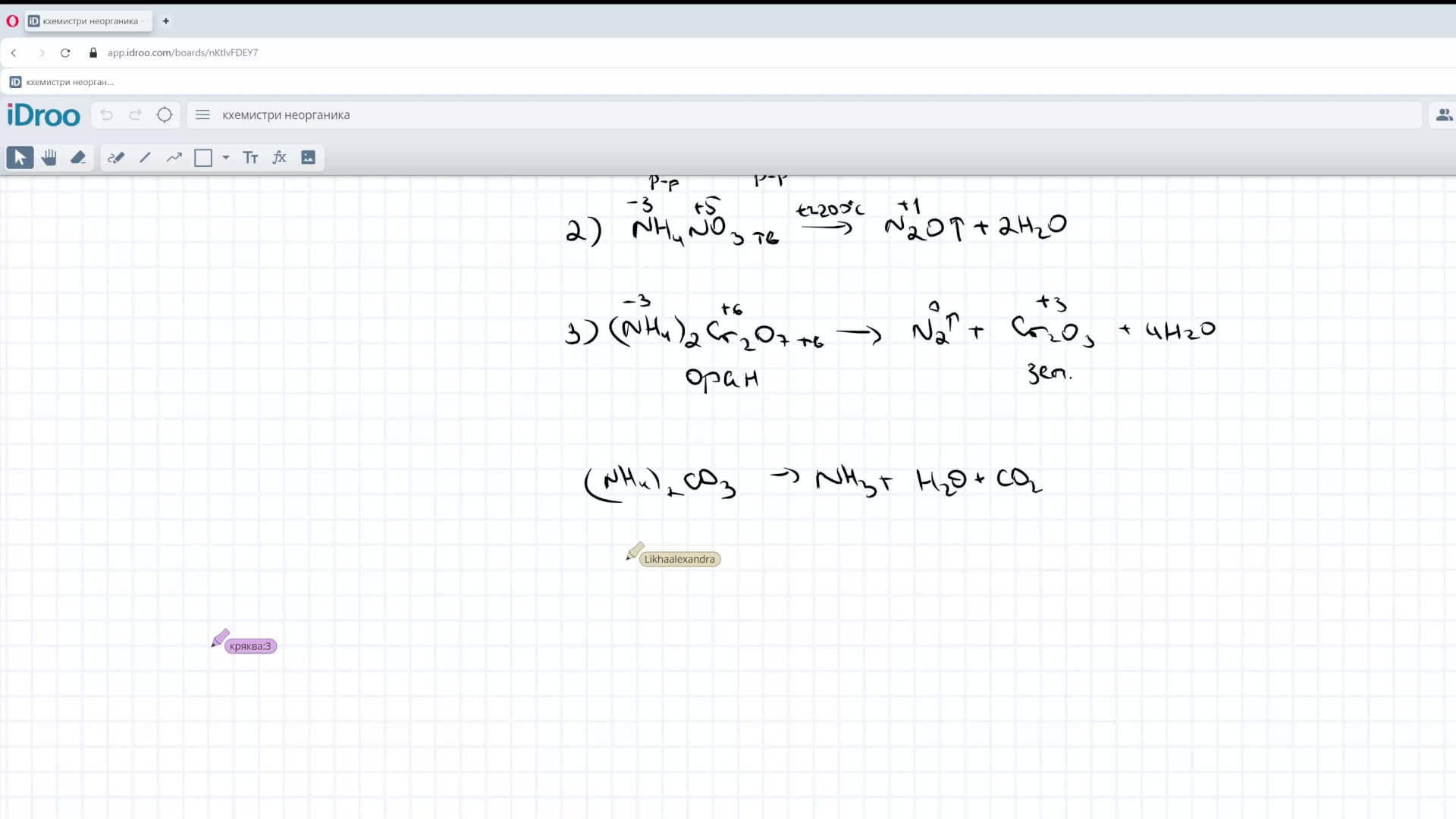 Аммиак, азотная кислота и ее соли (нитраты)