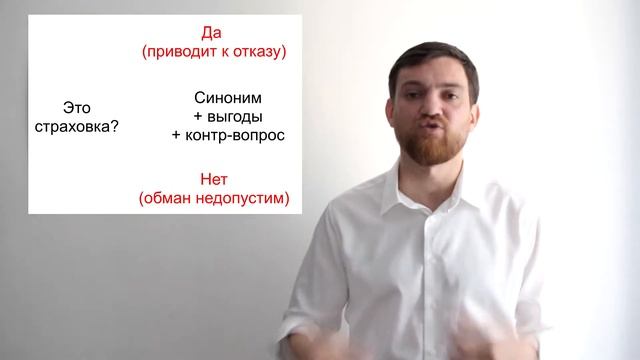 9 - Вопросы ловушки и алгоритм отработки