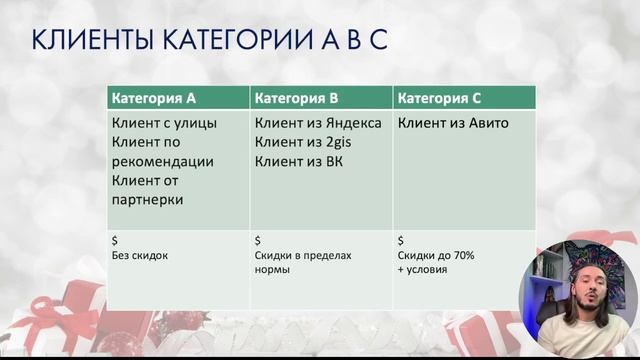 Зимний маркетинг для салонов красоты 2024